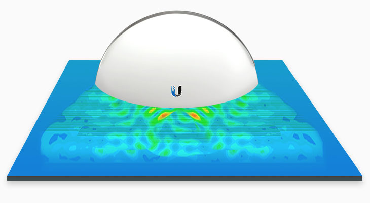 RocketDish AC Antennas the Rocket™5ac radios ub