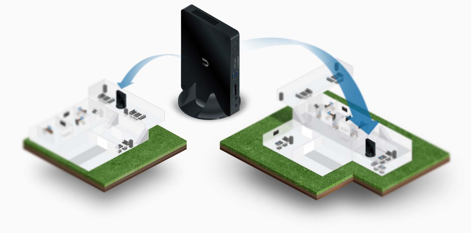 UniFi NVR UVC-NVR-2TB - 4Net Networking