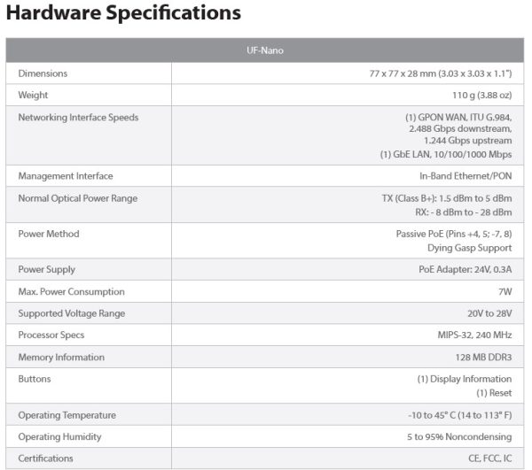 U Fiber Nano GPON CPE sleek, sophisticated industrial design.